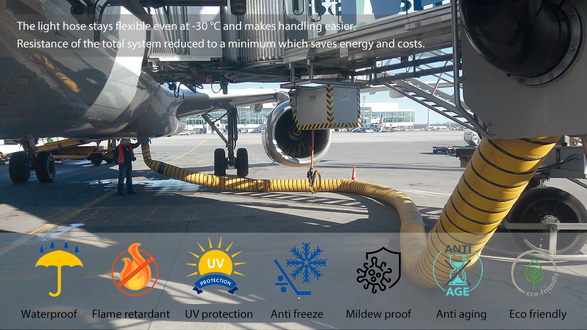 Preconditioned Air Hoses - Buy PCA Hoses, PCA ducting, PCA aircraft hoses Product on Foshan ...