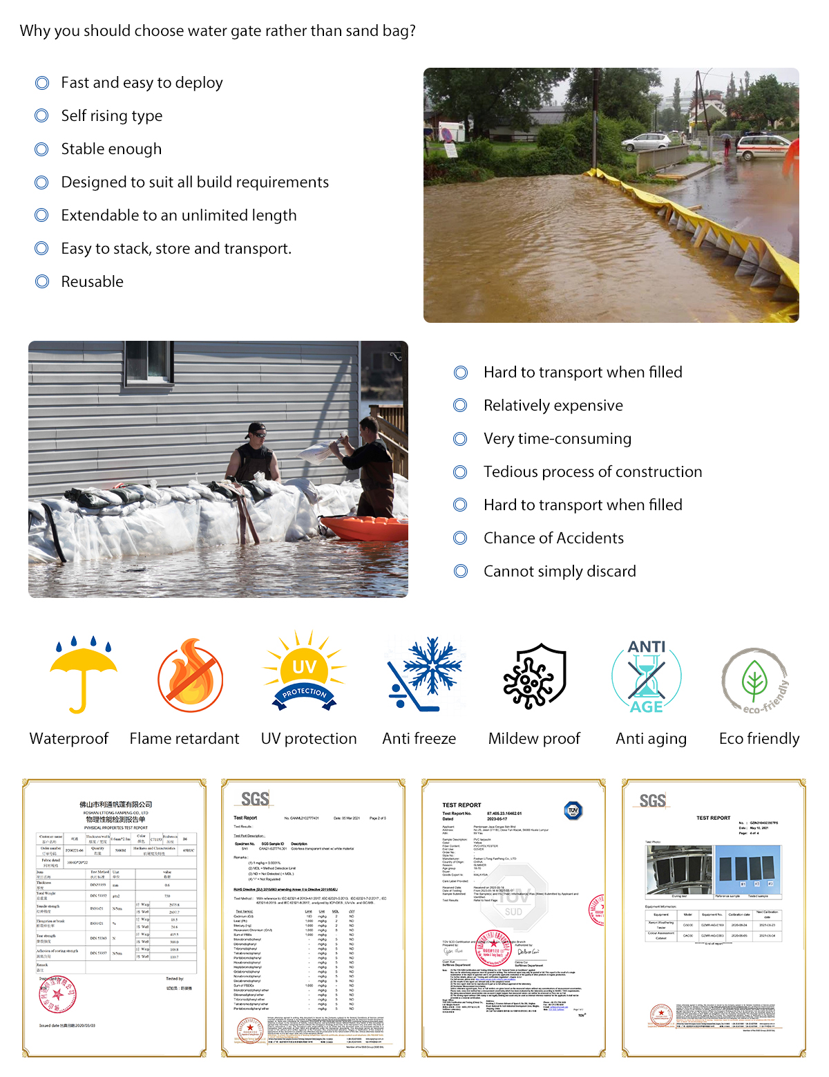 Flood Control Water Gate Up To 2 Feet Height - Buy water gate flood ...