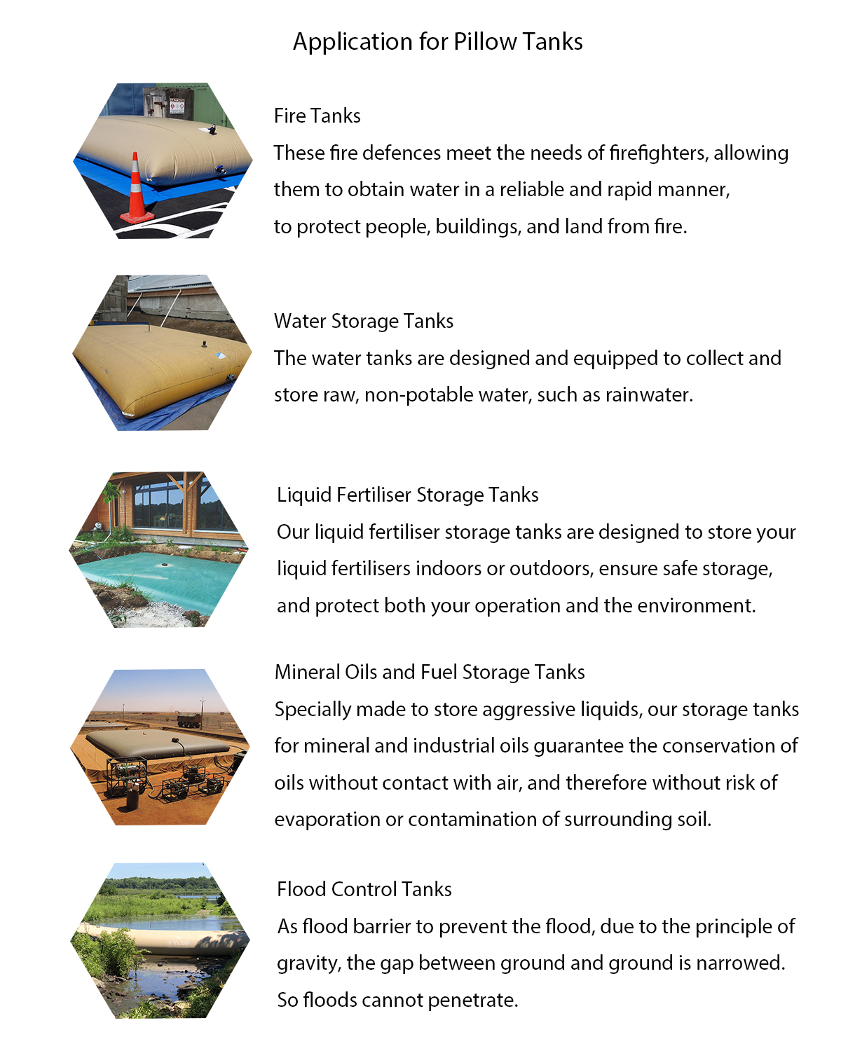 Blue Water Filled Bladder Tank for Construction Site - Buy large water ...