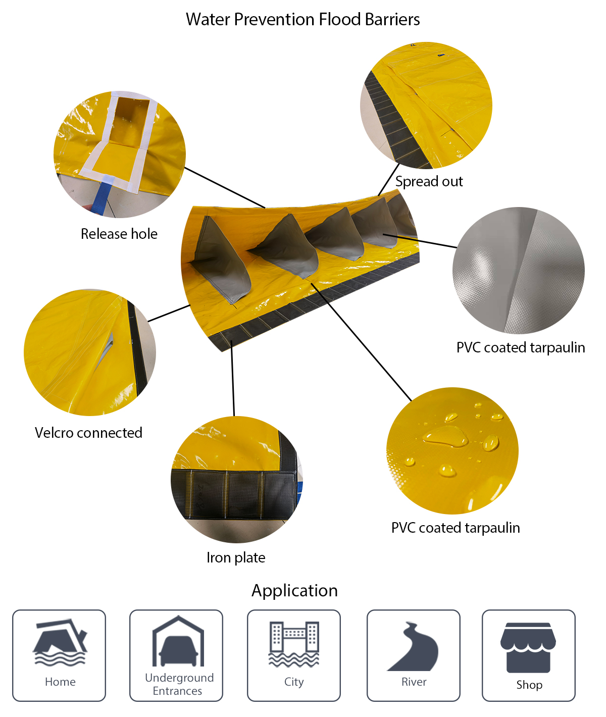 Water Prevention Flood Barriers - Buy flood barriers for doors ...
