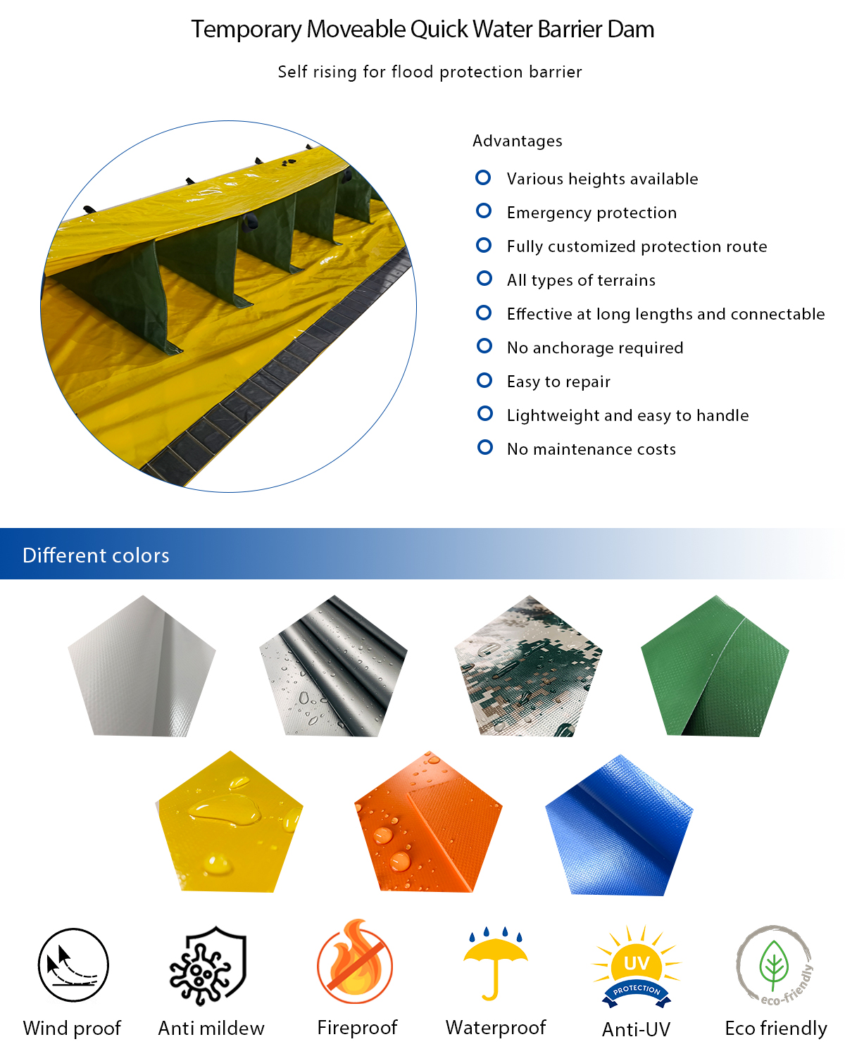 Temporary Moveable Quick Water Barrier Dam - Buy water gate flood ...