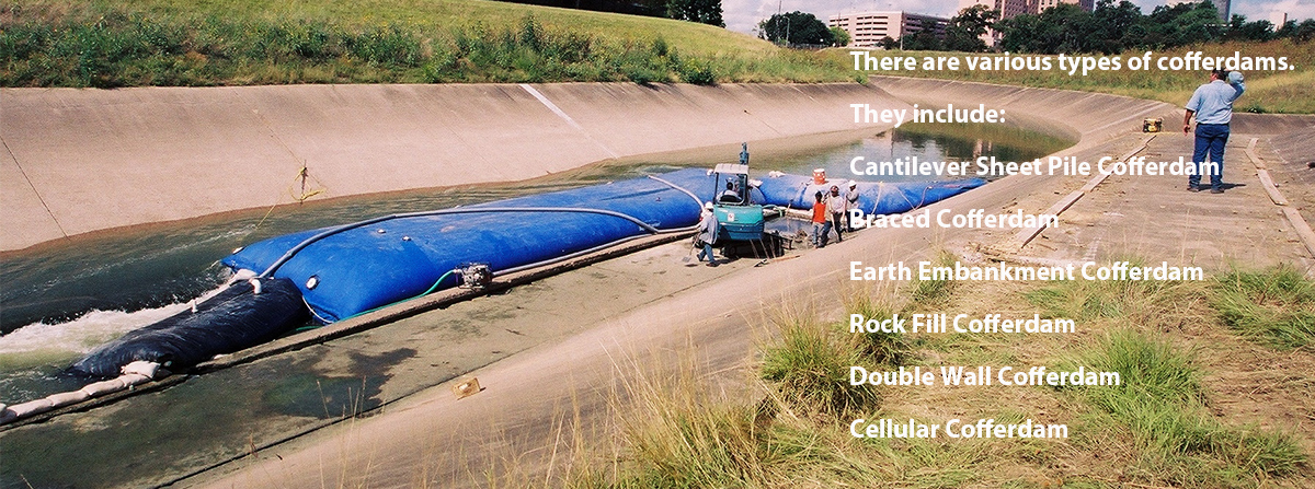 Temporary Water Dam for Flood Control - Buy inflatable flood barrier ...