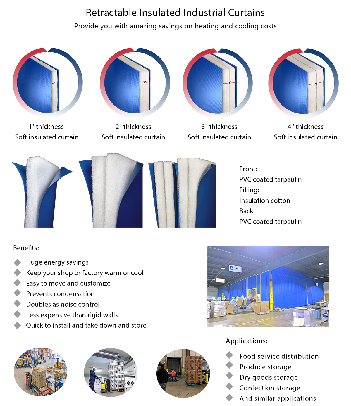 Retractable Insulated Industrial Curtains - Buy insulated curtain wall ...