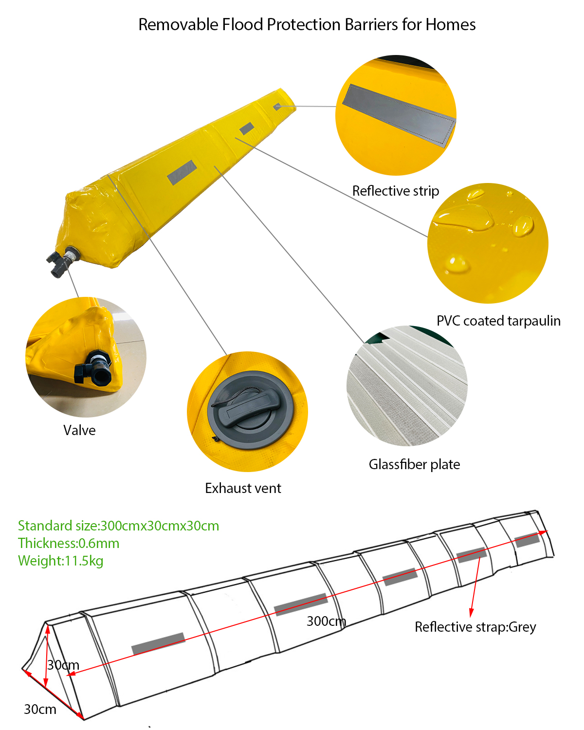 Removable Flood Protection Barriers for Homes - Buy portable flood ...