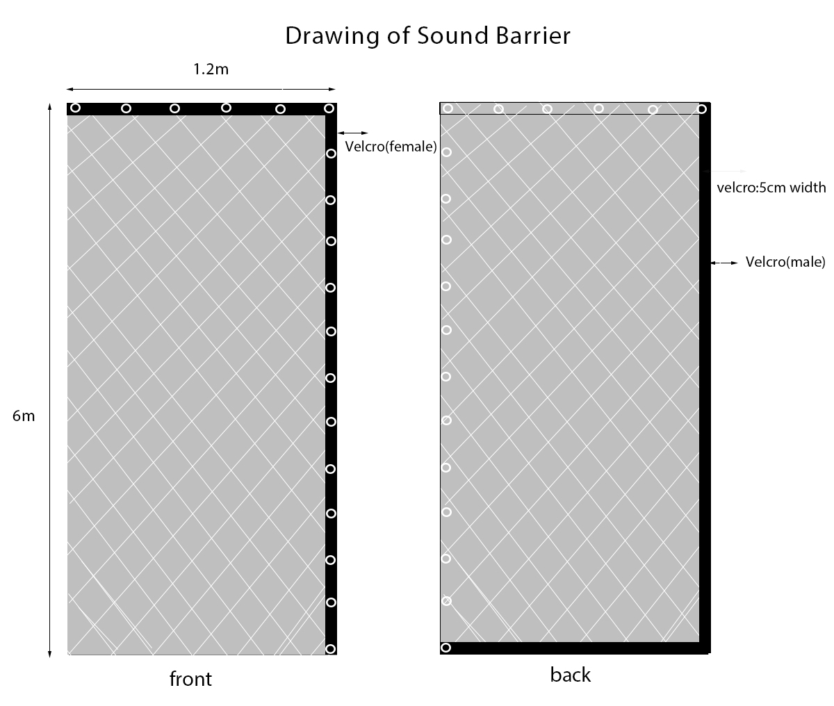 Outdoor Temporary Construction Noise Barriers - Buy temporary sound ...