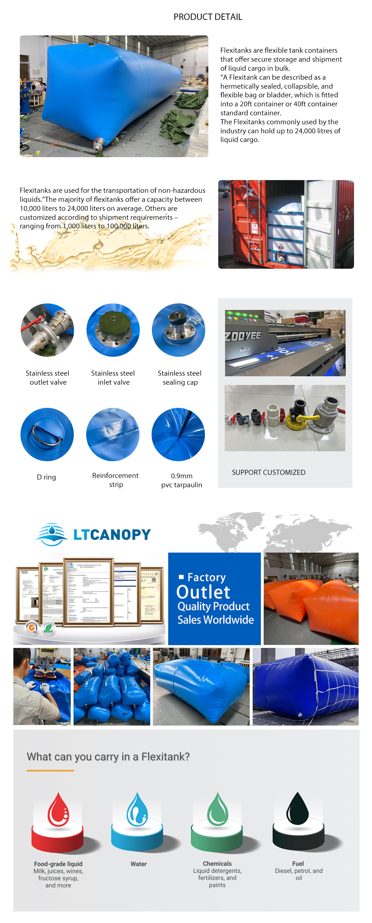 Fuel Storage Bladder Tank for Container - Buy flexitank, fuel storage ...