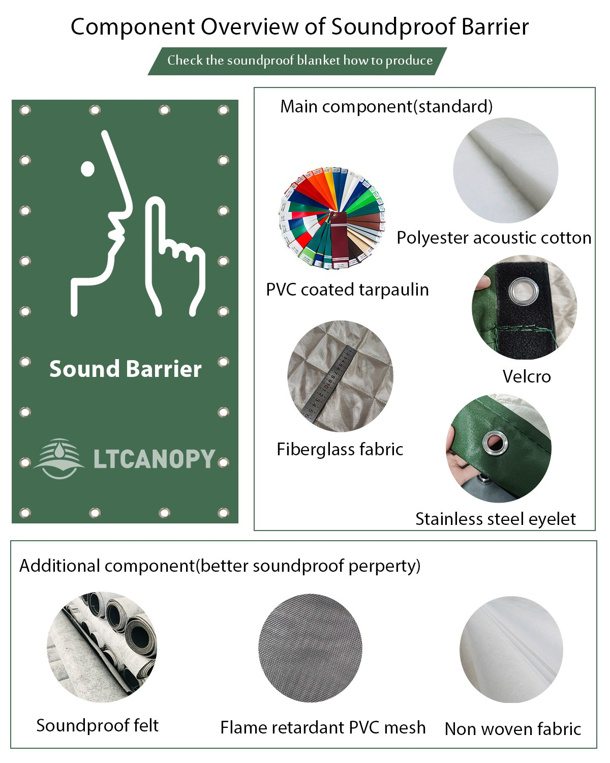 Portable Outdoor Sound Barriers - Buy noise barrier, acoustic barrier ...