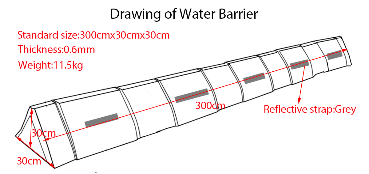 Portable Water Barrier for House - Buy flood barrier for flooding ...