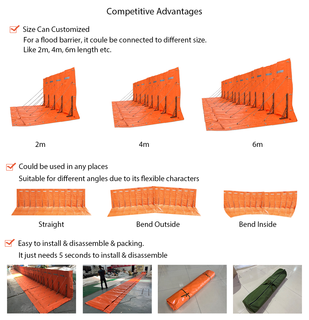 Customize Temporary Flood Wall Barrier - Buy water gate flood barrier ...
