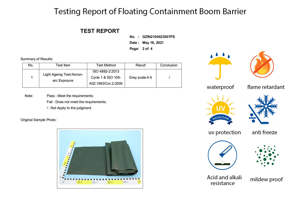 PVC Water Containment Booms Supplier - Buy oil containment boom, oil ...